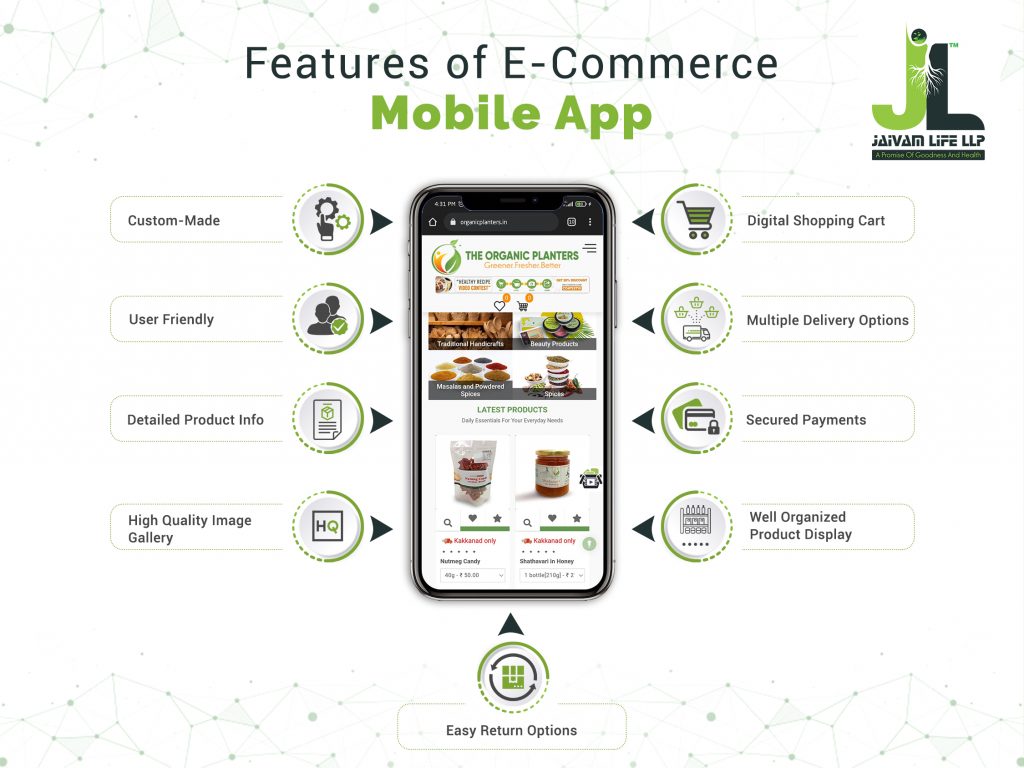15 E-Commerce App Features for A Rewarding Shopping Experience - Nolwa ...